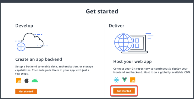 How to Deploy Next.js Apps with Amplify: Step-by-Step Guide by Axelerant